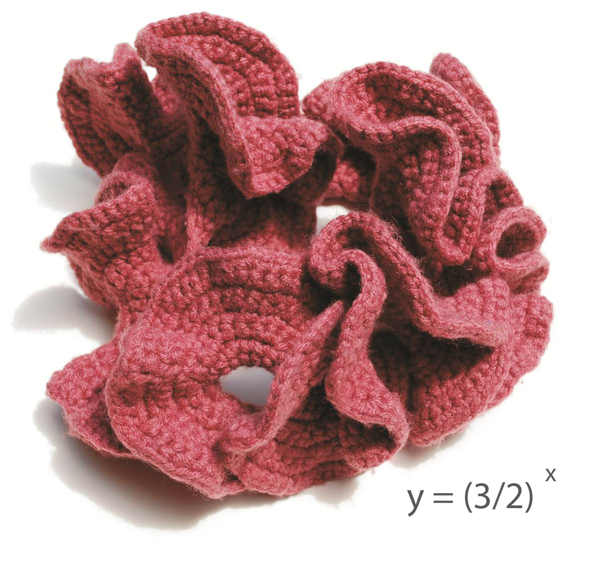 Knitting, Crochet and Science?? – Crafty Commuter